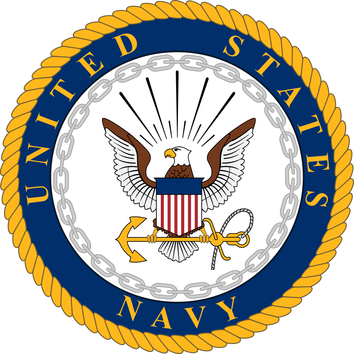Policies for Military Branches - The Brandon Act