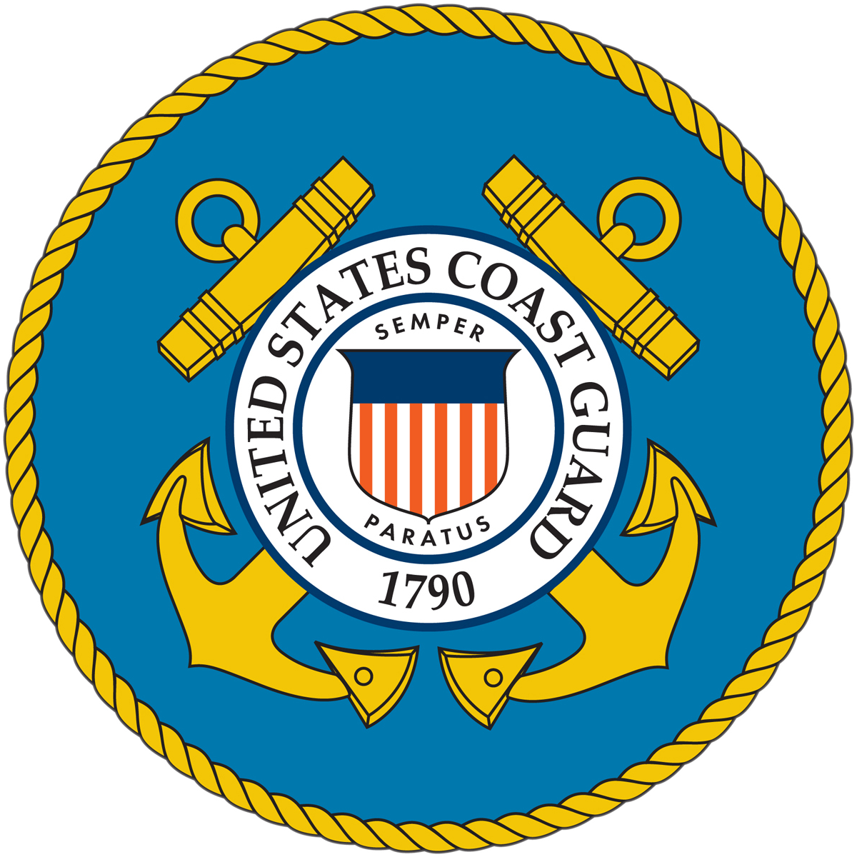 Policies for Military Branches - The Brandon Act